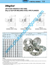 Thông số mặt bích Jis B2220